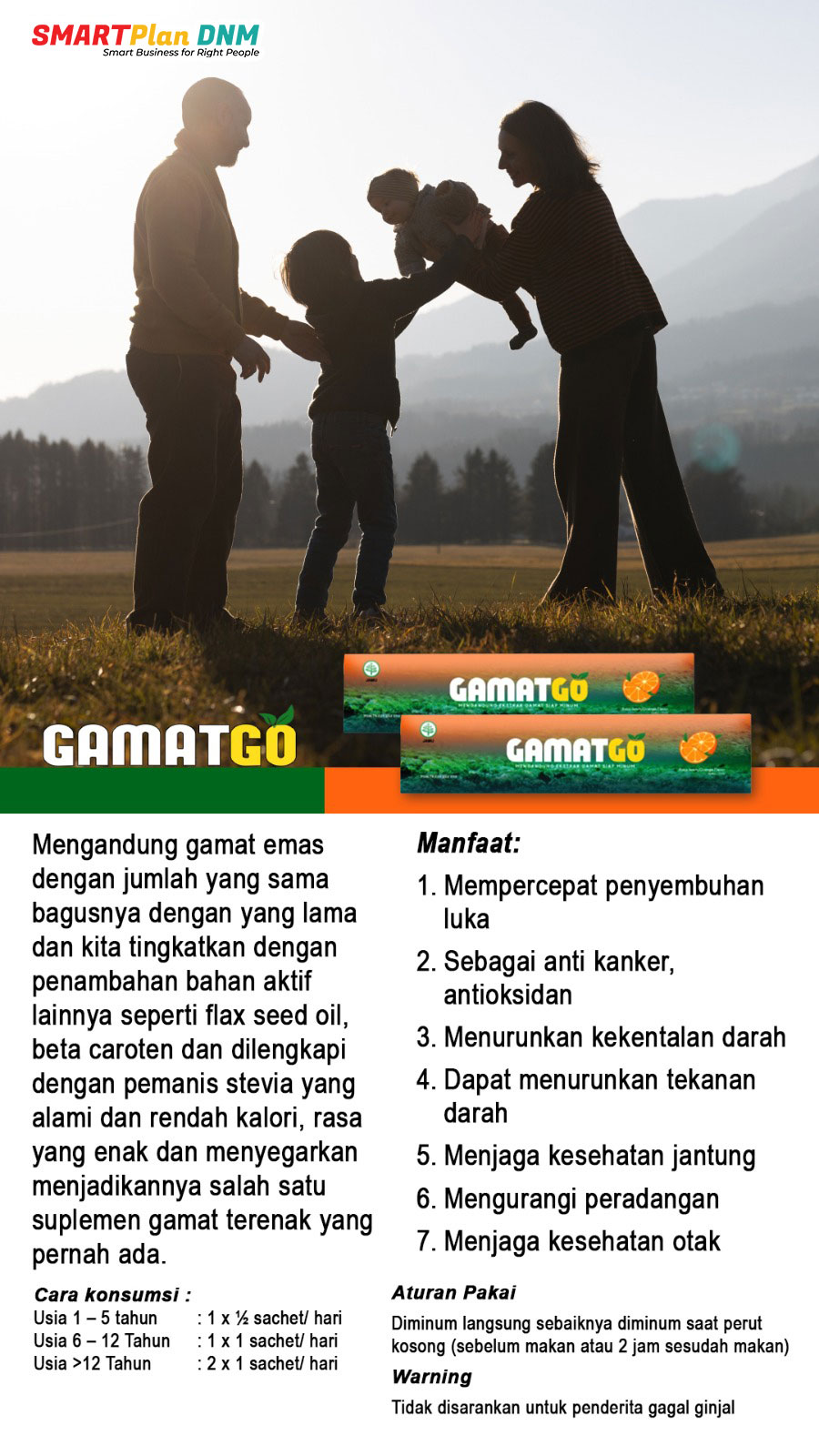 Produk SmartPlan - Akademi Inspiradzi